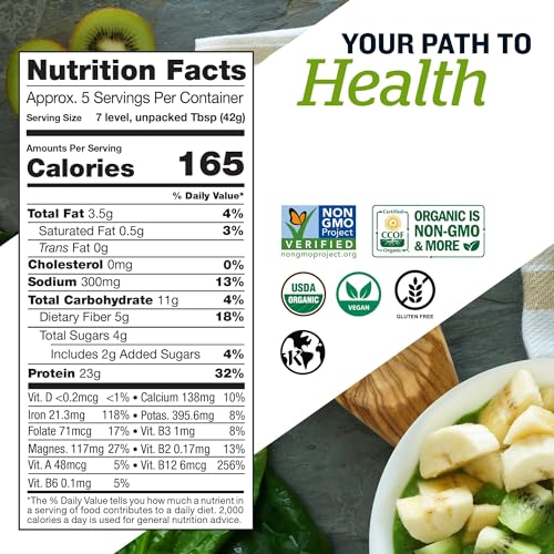 nutritious greens powders for smoothies