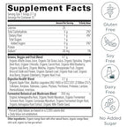 nutritious greens powders for smoothies