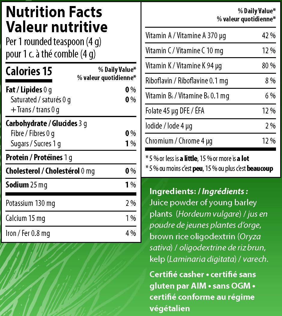 nutritious greens powders for smoothies