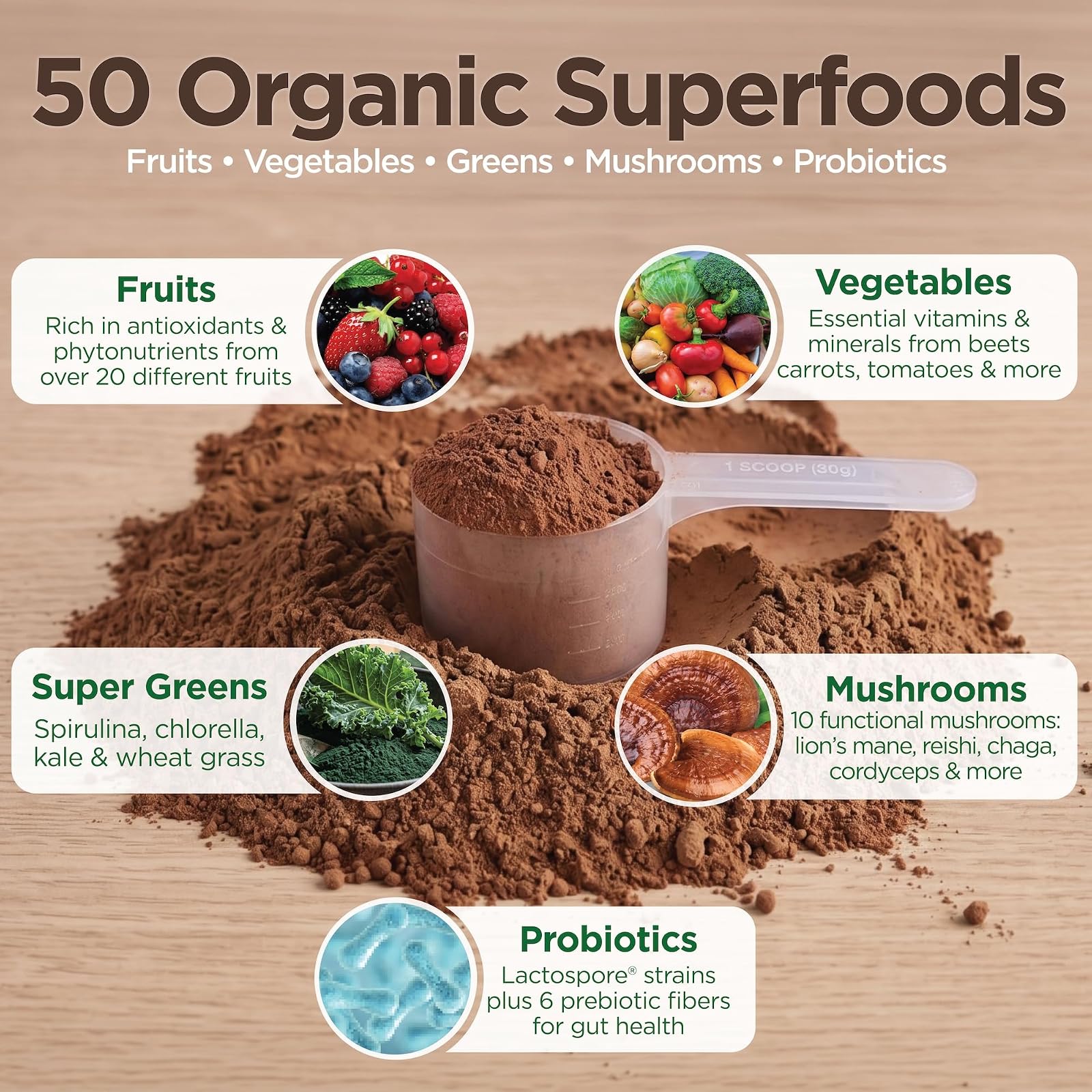 nutritious greens powders for smoothies