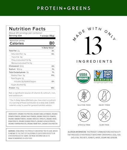 nutritious greens protein blend