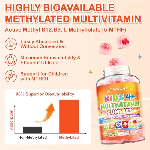nutritious gummies for growing kids