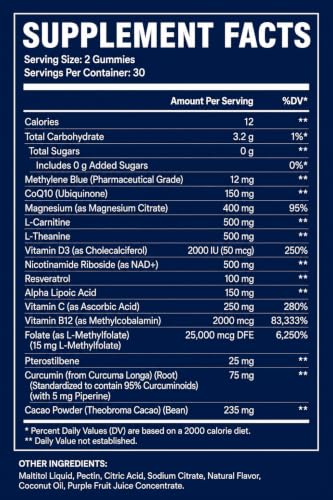 nutritious gummy multivitamins for everyday wellness
