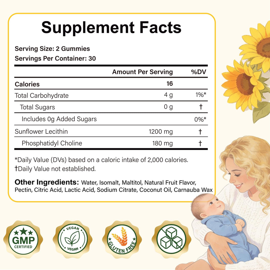 nutritious gummy supplements for energy