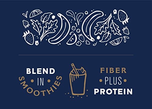 nutritious hemp protein blend