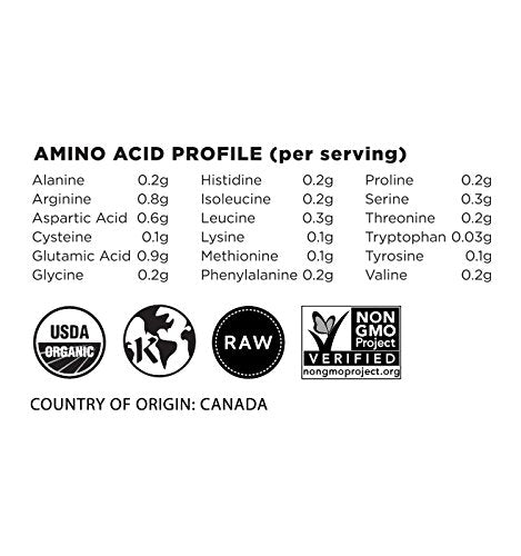 nutritious hemp protein for athletes