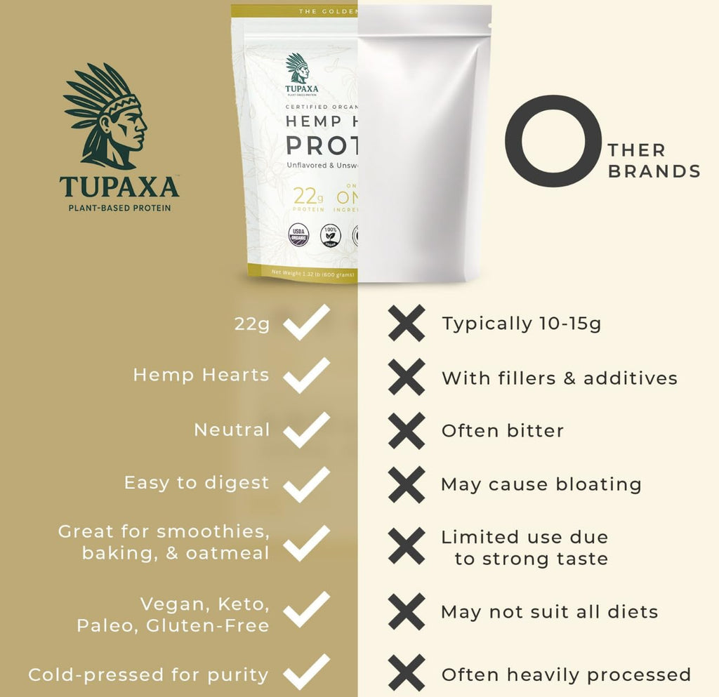 nutritious hemp protein for athletes