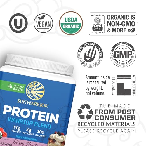 nutritious hemp protein for athletes