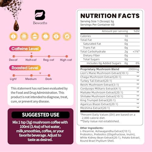 nutritious herbal supplements for health