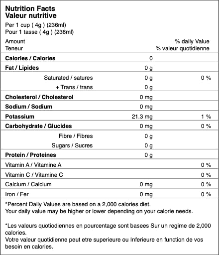 nutritious herbal tea for detox