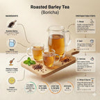 nutritious herbal tea for wellness