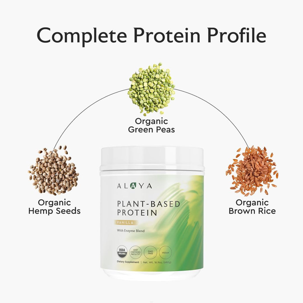 nutritious ingredient for protein bars