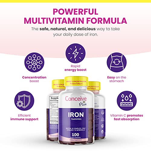 nutritious iron for women's wellness