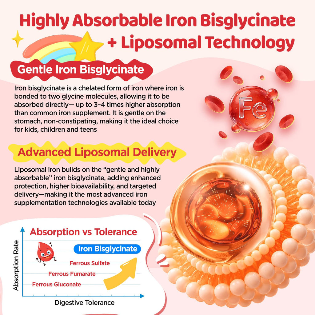 nutritious iron gummies for children