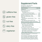 Nutritious jelly gummies for daily health