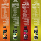 nutritious juice cleanse for vitality