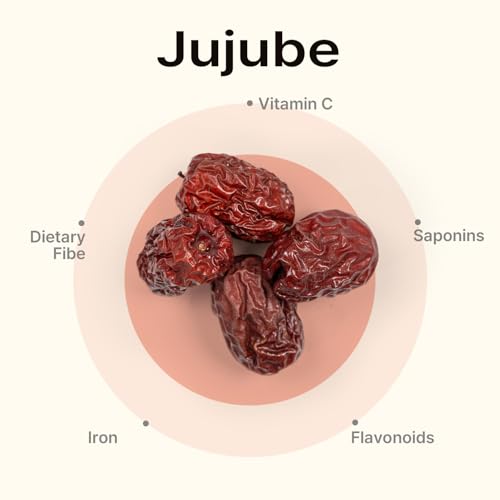 nutritious jujube and ginseng blend