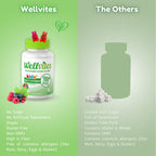 nutritious kids vitamins for healthy growth