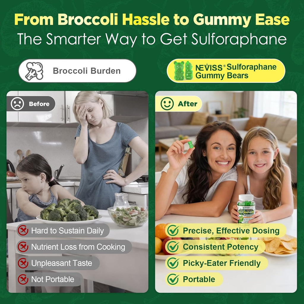 nutritious kids vitamins with broccoli