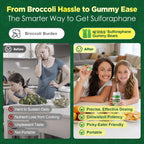 nutritious kids vitamins with broccoli