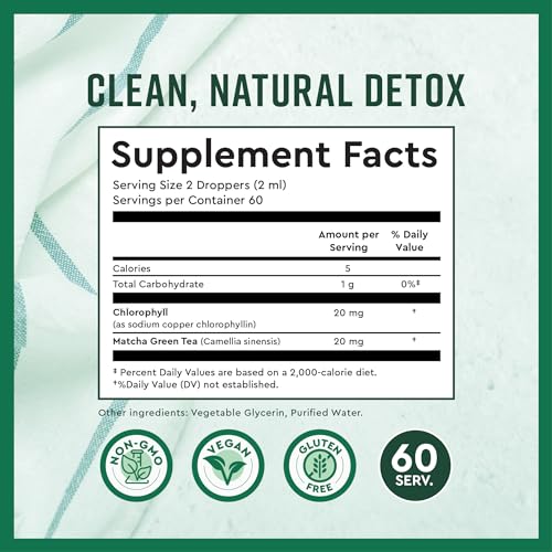 nutritious matcha drops for improved digestion