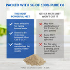 nutritious mct oil for smoothies