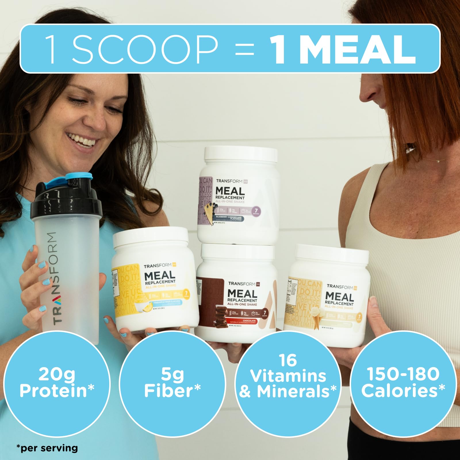 nutritious meal replacement powder option