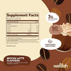 nutritious mocha latte multivitamins