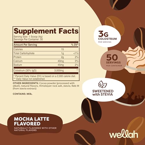nutritious mocha latte multivitamins