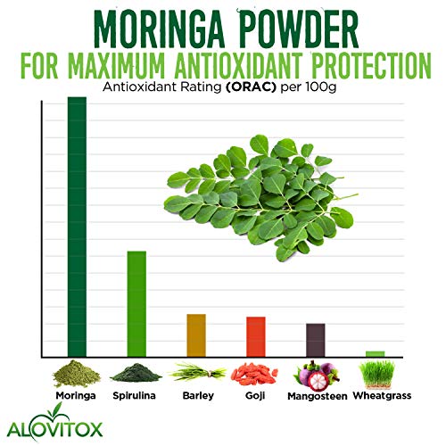 nutritious moringa powder for baking