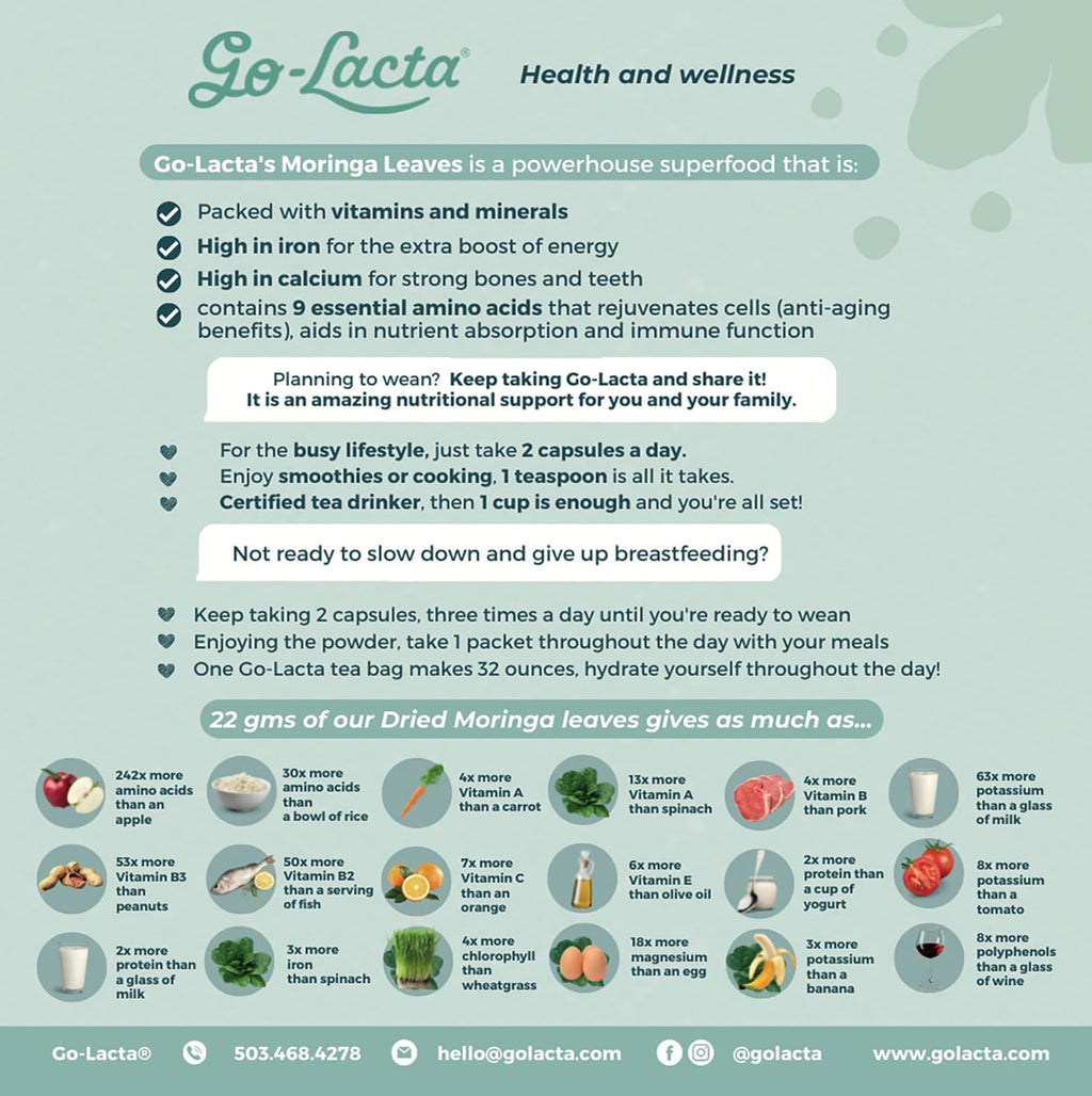nutritious moringa powder health benefits