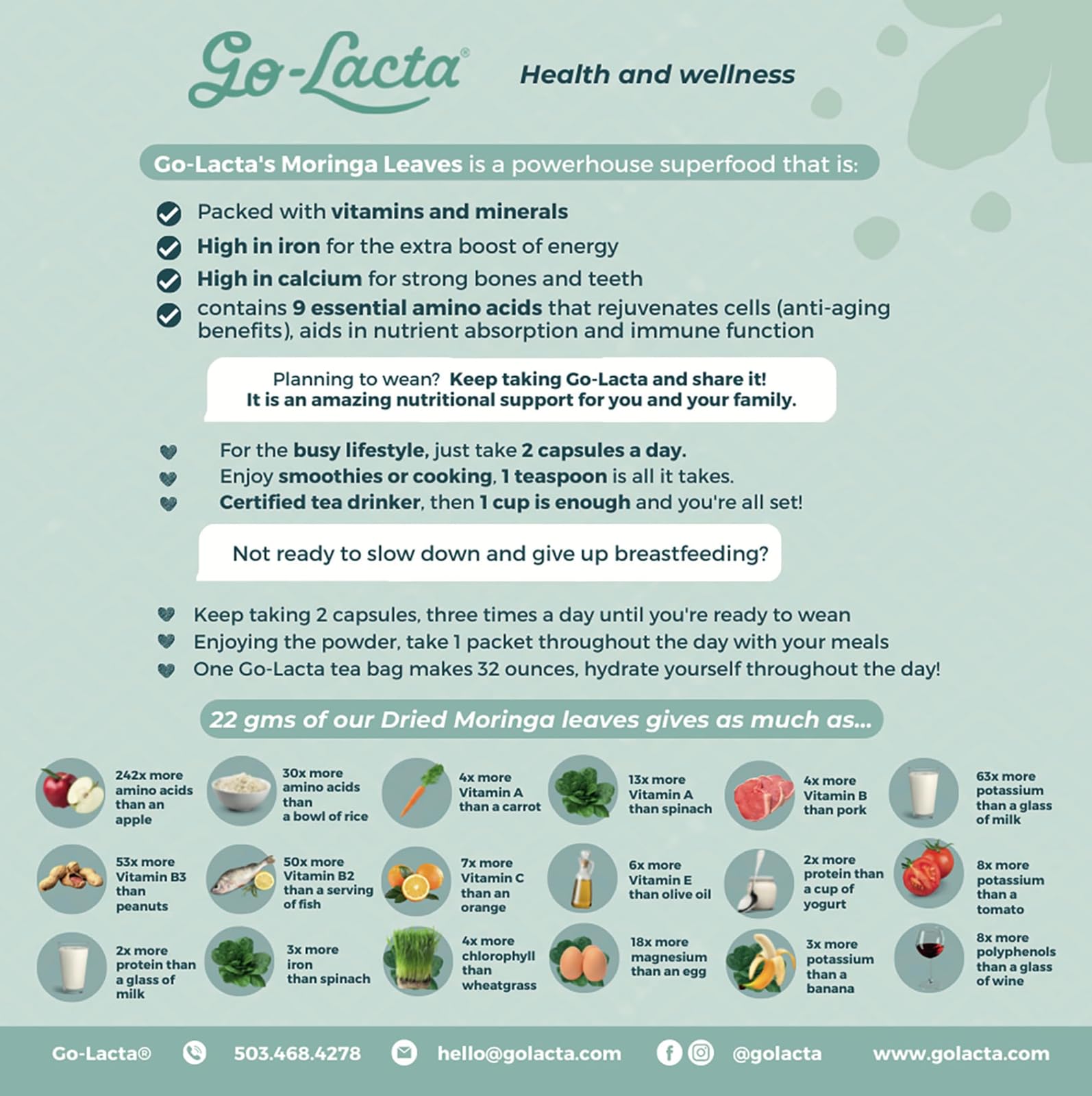 nutritious moringa powder health benefits