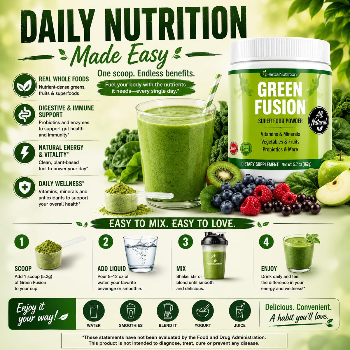 Nutritious multivitamin for women and men