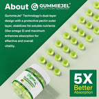 nutritious multivitamin gummies for active lifestyles