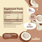 nutritious multivitamin supplement for energy