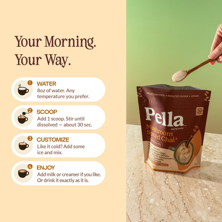 nutritious mushroom chai blend