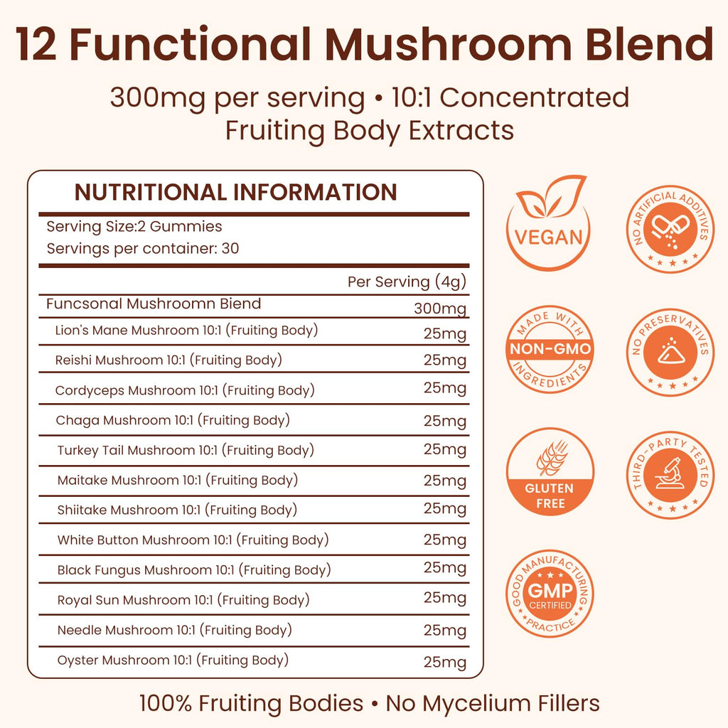 nutritious mushroom gummies for immunity