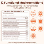 nutritious mushroom gummies for immunity