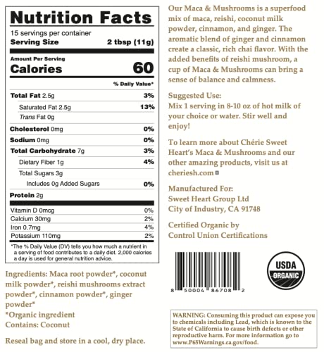 nutritious mushrooms for healthy lifestyle