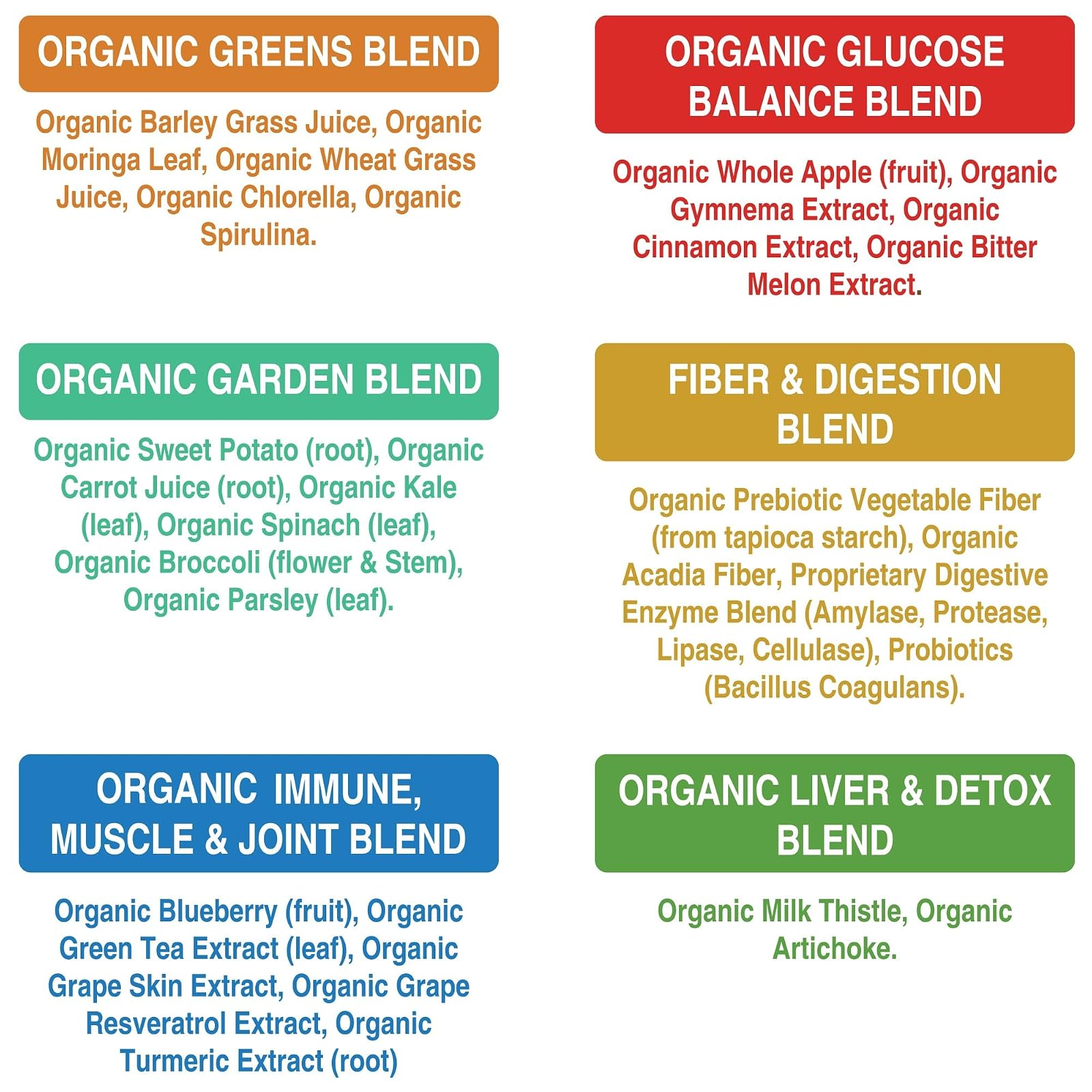 nutritious organic greens powder for detox