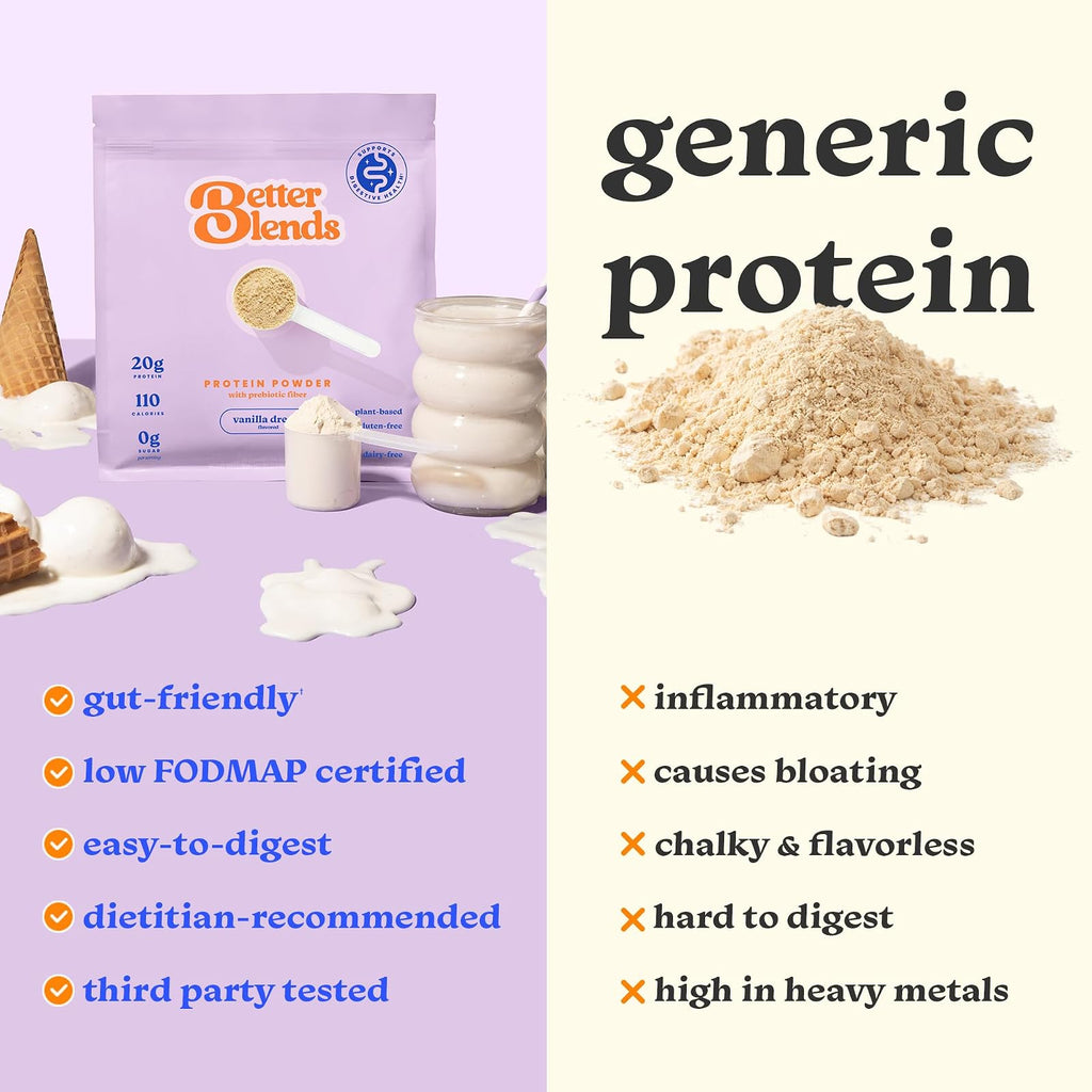 nutritious pea and rice protein