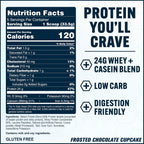Nutritious pea protein powder blend