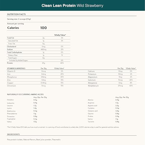 nutritious pea protein powder for baking