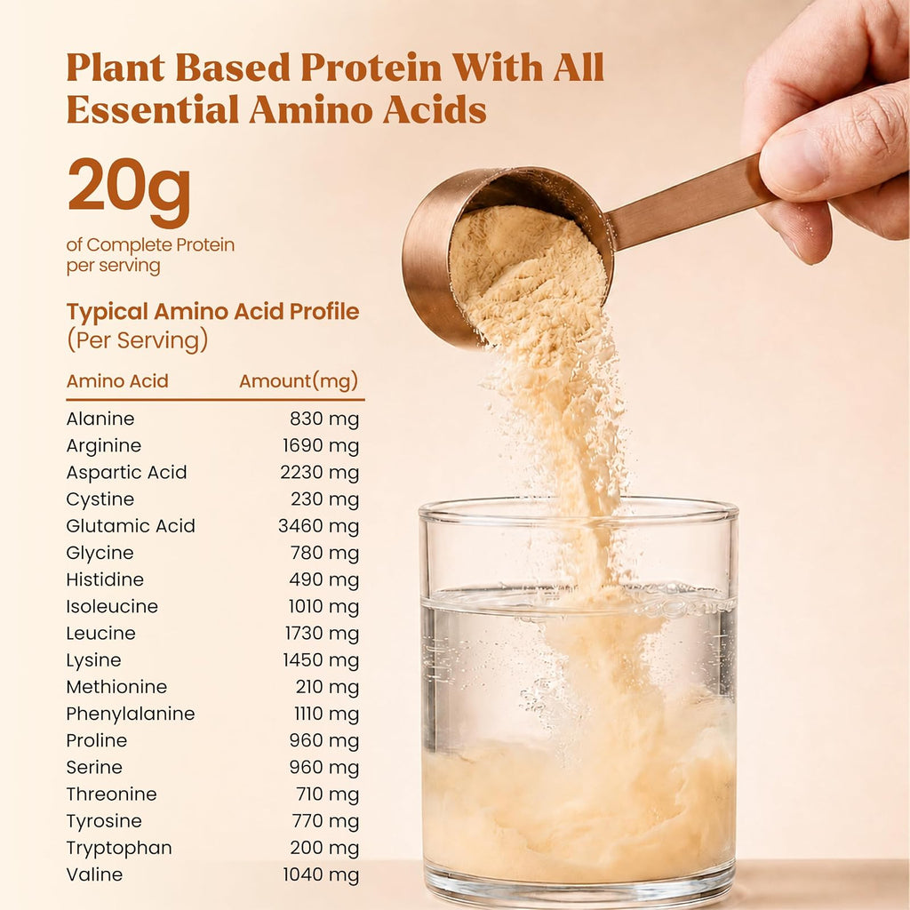 nutritious peanut butter protein blend