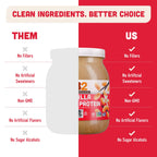 nutritious peanut protein for muscle recovery
