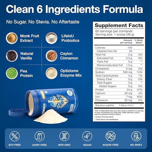 nutritious plant based protein powder