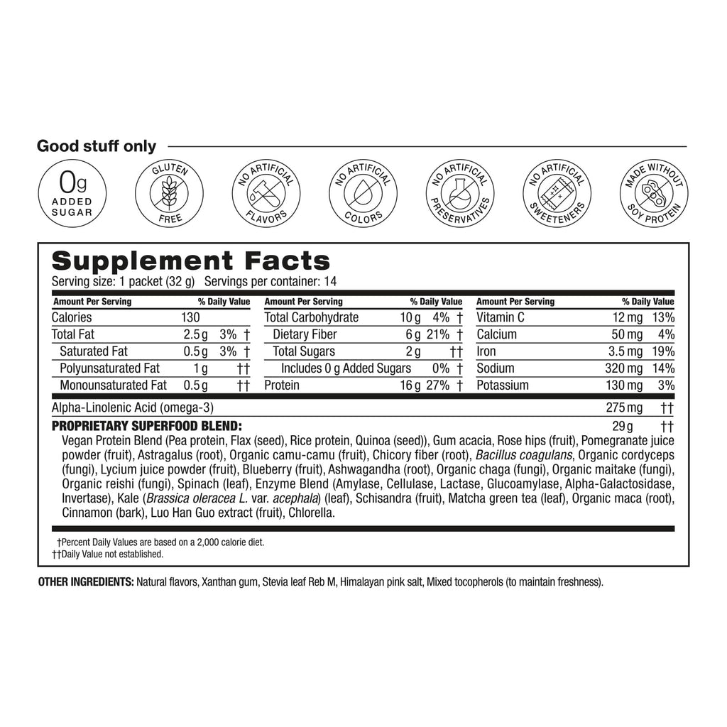 nutritious plant based protein powder
