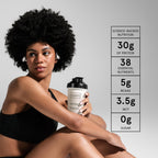 nutritious plant based protein shake