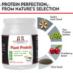 Nutritious plant-based protein source