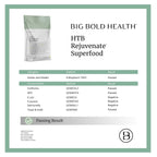 nutritious plant protein blend